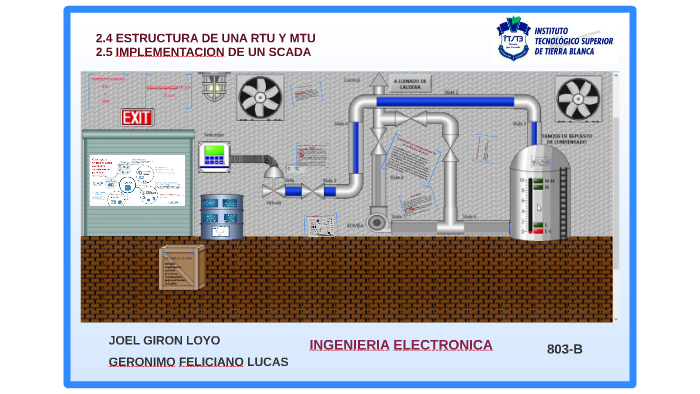2.4 ESTRUCTURA DE UNA RTU Y MTU by joel giron loyo on Prezi