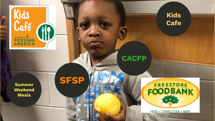 Kids Cafe program update March 2018 by Amy Heyd on Prezi