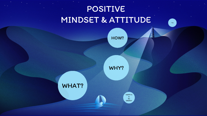 POSITIVE MINDSET AND ATTITUDE by Adam Levine on Prezi