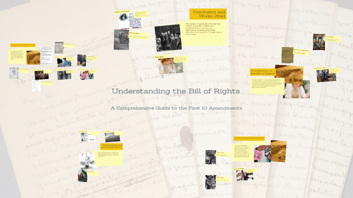 Understanding the Bill of Rights by Ashlyn Vaughn on Prezi