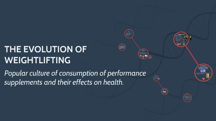 The Evolution of Weightlifting by Scott Kevern on Prezi