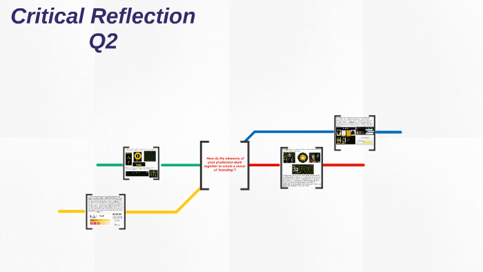 Critical Reflection Q2 by emaan adnan on Prezi