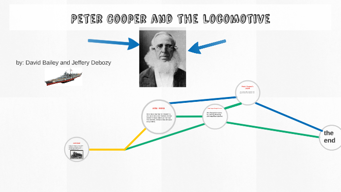 Peter Cooper and the Locomotive by david bailey on Prezi