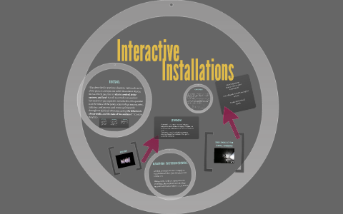 Interactive Installations by Alison Ivan