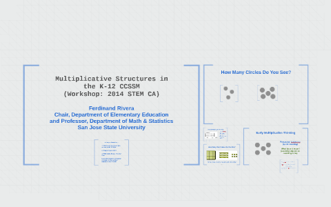 Multiplicative Structures in the K-12 CCSSM by Ferdie Rivera on Prezi