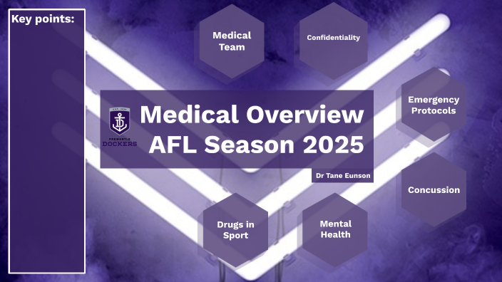 AFL Medical Overview, 2025 by Tane Eunson on Prezi