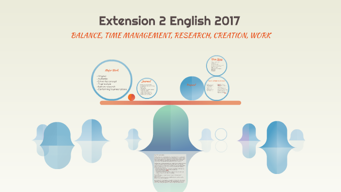 Extension 2 English 2017 by Julie Bain on Prezi