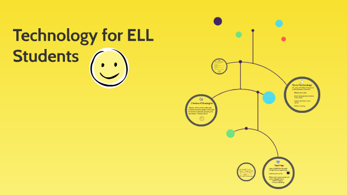 Technology as a Scaffold for ELL Students by Robyn Davis on Prezi