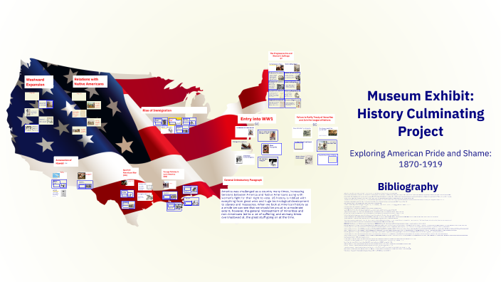 Museum Exhibit: History Culminating Project by Carter Ward on Prezi