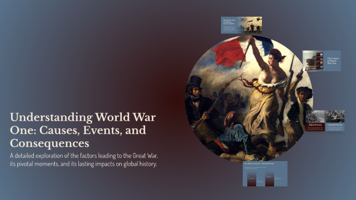 Understanding World War One: Causes, Events, and Consequences by Gavin ...