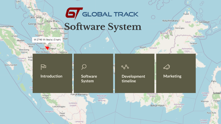 GT Software System by Faiz Amri Yusri on Prezi