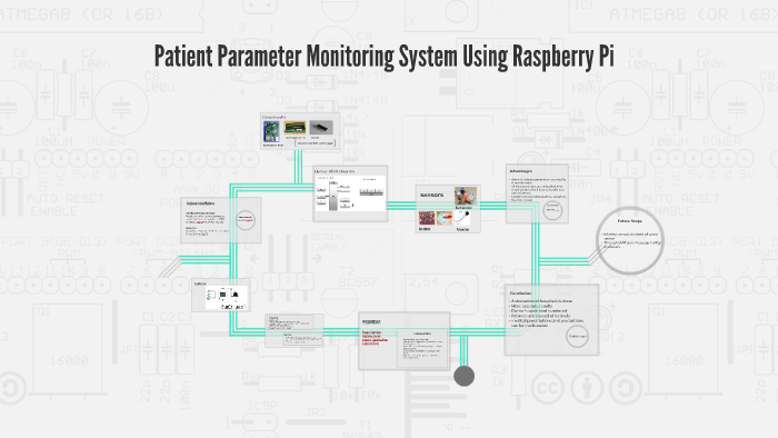 Patient Parameter Monitoring System Using Raspberry Pi by PRACHI T on Prezi