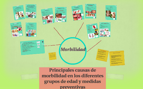 Principales causas de morbilidad en los diferentes grupos de by on Prezi