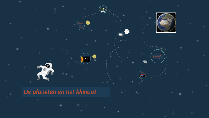 de standen van de planeten by Senna Ruijs