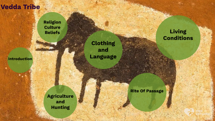 Vedda Tribe by AR - 11CA 703757 David Suzuki SS on Prezi