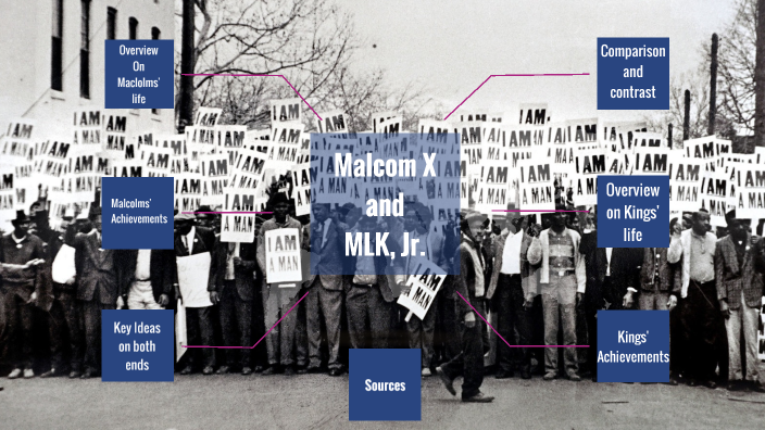 Malcolm X v. MLK Jr. by Gael Franco on Prezi