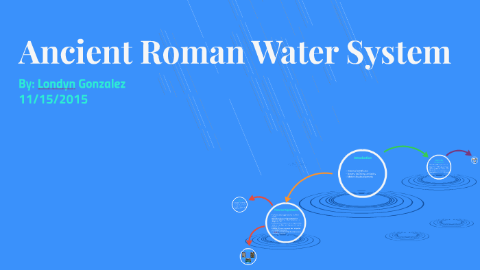 Ancient Roman Water System by Londyn Gonzalez on Prezi