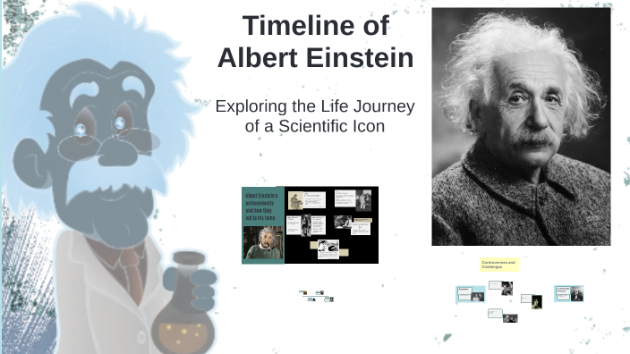 Timeline of Albert Einstein by Heidy Pérez on Prezi