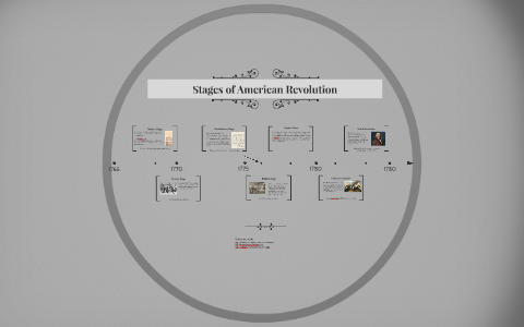 Stages of American Revolution by Aaron Delatorre on Prezi