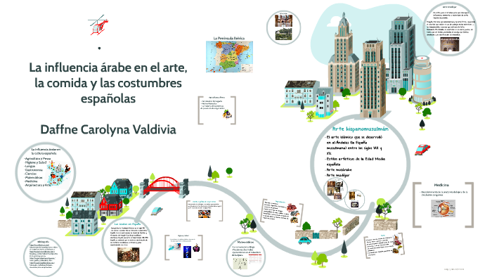 La influencia árabe en el arte, la comida y las costumbres e by daffne ...