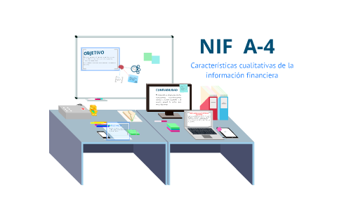 NIF A-4 by Angelica Martinez on Prezi