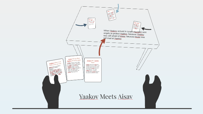 Yaakov Meets Aisav by owen Davis on Prezi