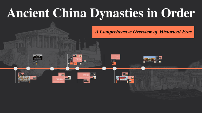 Ancient China Dynasties in Order by Laderrius Johnson on Prezi