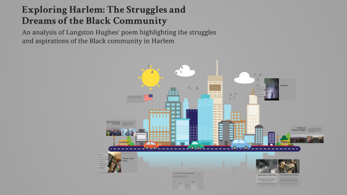 Exploring Harlem: The Struggles and Dreams of the Black Community by ...