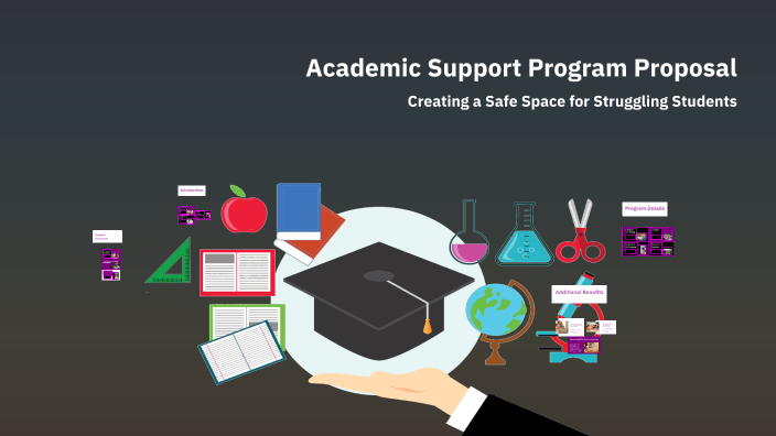 Academic Support Program Proposal by Janie Williams on Prezi