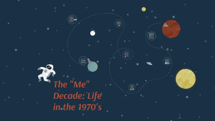 The "Me" Decade: Life in the 1970's by Paul Shmiglnorff on Prezi