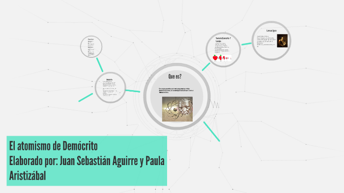 El atomismo de Demócrito by paula aristizabal gallo on Prezi