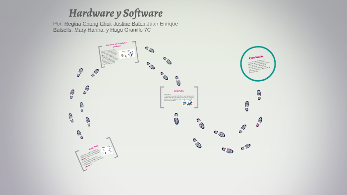Hardware y Software 7C by Mary Hanna on Prezi
