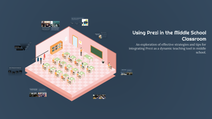 Using Prezi in the Middle School Classroom by Thomas Jenkins on Prezi
