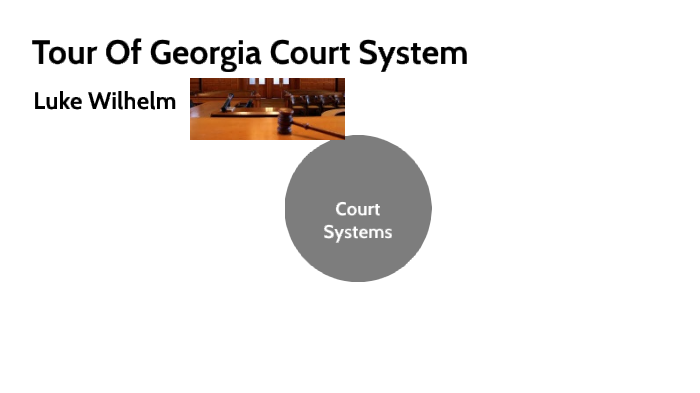 Virtual Tour Of Georgia Court System by Luke Wilhelm on Prezi