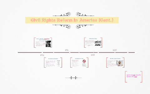 Civil Rights Reform In America (Cont.) by kamy tan