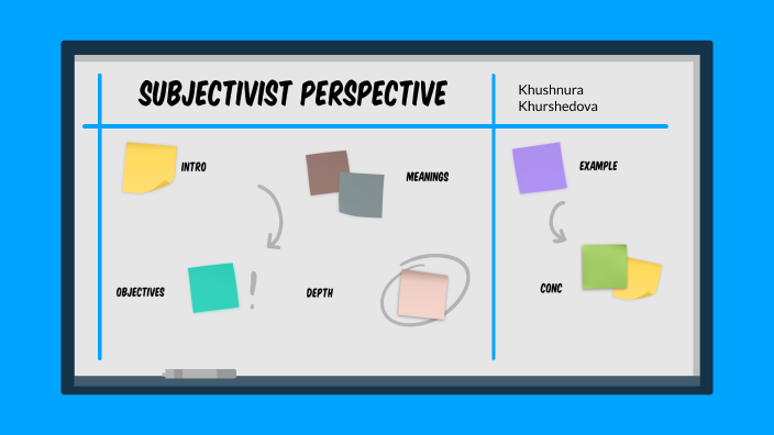 Subjectivist perspective by Xushnura Kh on Prezi