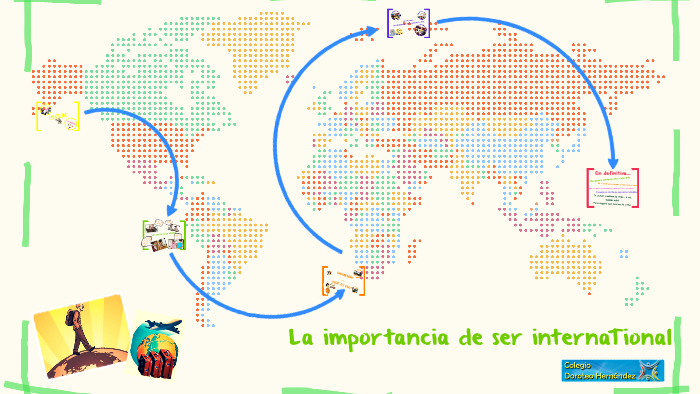 La importancia de ser international by Paloma Izquierdo on Prezi