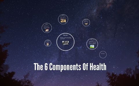 The 6 Components Of Health by Javonn Watson on Prezi