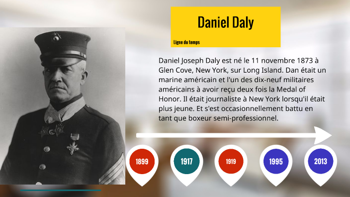 Daniel Daly by Mia Gibbs on Prezi