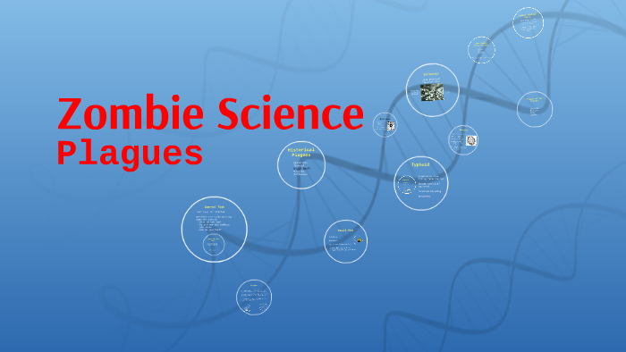 Zombie Science by Martin Fortney on Prezi