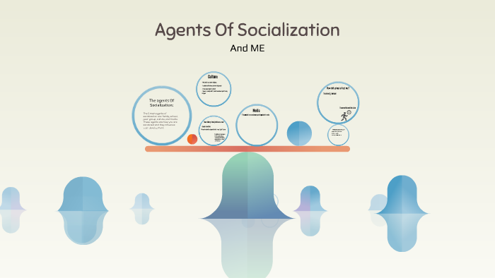Agents Of Socialization And ME by josh lalonde on Prezi