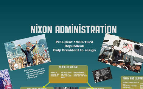 Nixon, Ford, & Carter by Ben Boyd on Prezi