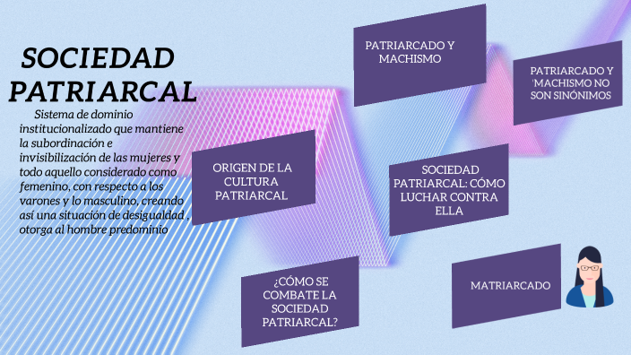 SOCIEDAD PATRIARCAL by LISETH CACERES QUISPE on Prezi