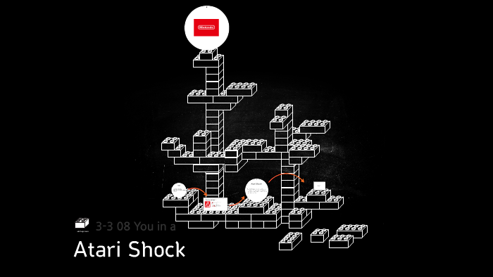Atari Shock by 인아 유 on Prezi