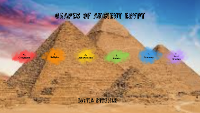 G.R.A.P.E.S. of Ancient Egypt. by Tia Strehle on Prezi