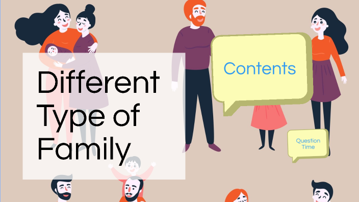 Different types of families 8 POL YEAR 8 PSHE by Paulina Olszewska on Prezi