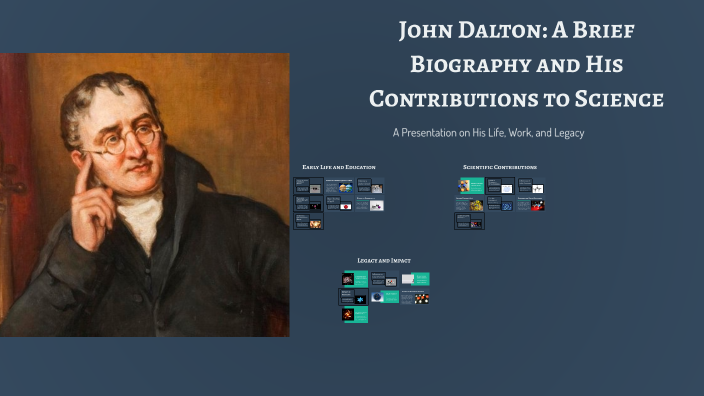 John Dalton: A Brief Biography and His Contributions to Science by ...
