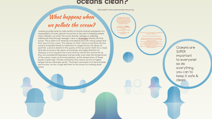 Why is it important to keep our oceans clean? by Alaina Ramirez on Prezi