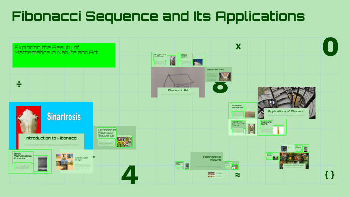Fibonacci Sequence and Its Applications by sarthak karekar on Prezi