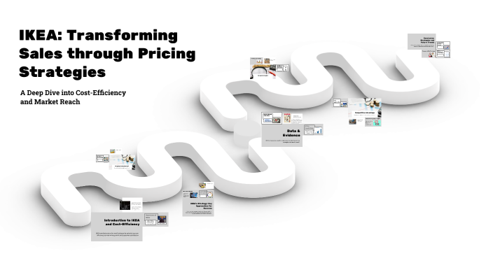 IKEA: Growth Strategies for 200% Sales Increase by vasu vardhan mangla ...